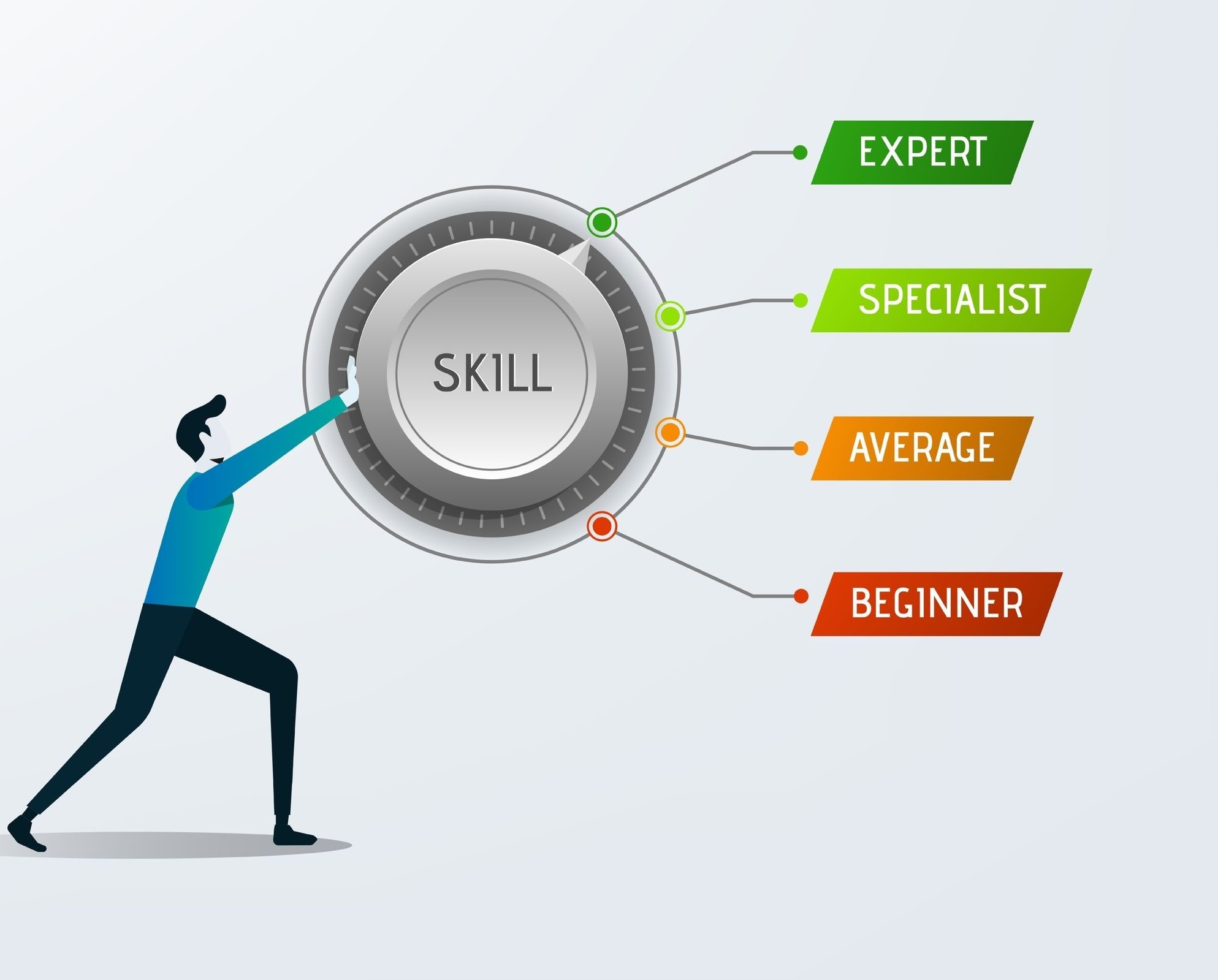 How to position yourself as an expert in your field | Bristol Creative ...